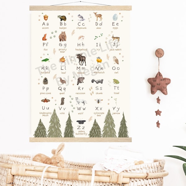 Woodland Alphabet - Etsy