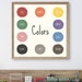 Color Chart Poster |primary Colors Educational Poster|learning Posters ...