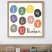Number Chart | Number Activities Educational Poster|preschool Wall Art ...