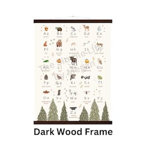 Woodland Alphabet Sign | Alphabet Poster |woodland Theme Nursery ...