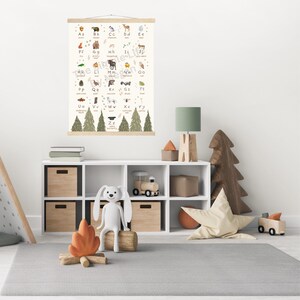 Woodland Alphabet Sign | Alphabet Poster |woodland Theme Nursery ...