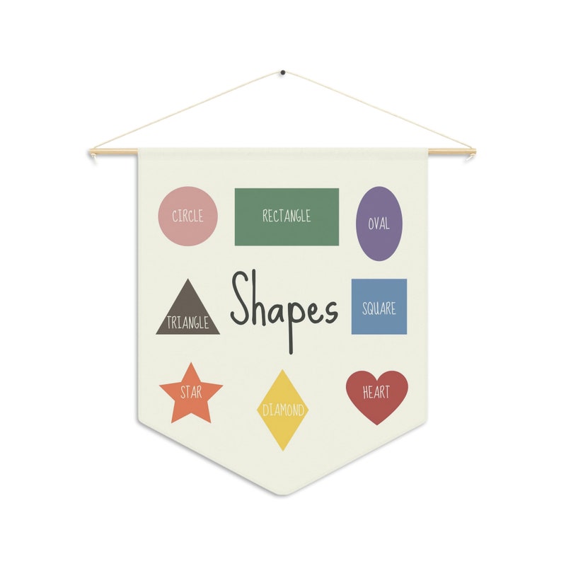 Educational Wall Art - Etsy