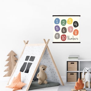 Number Chart | Number Activities Educational Poster|preschool Wall Art ...