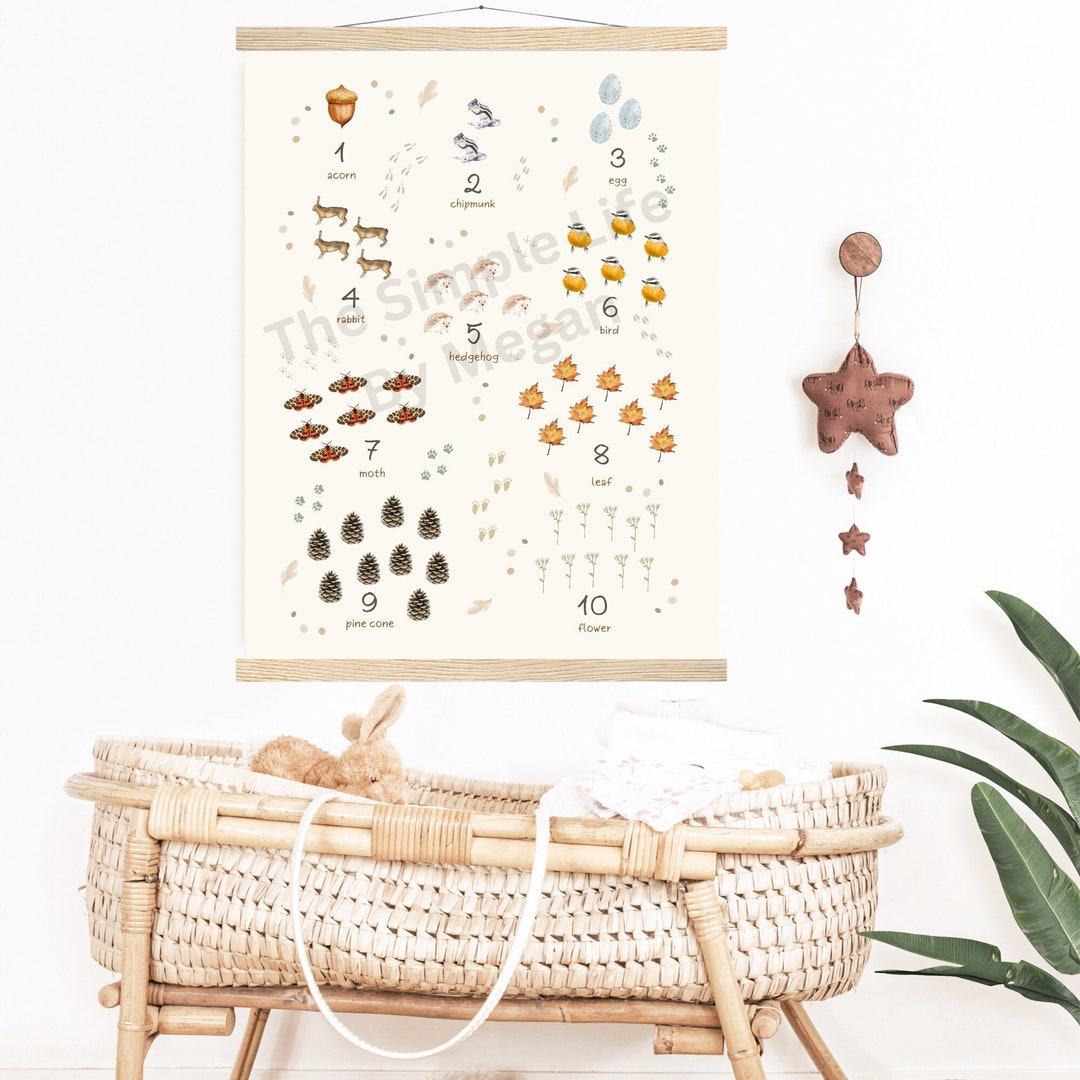 Number Chart Woodland Theme | Woodland Creatures 123 Wall Art ...