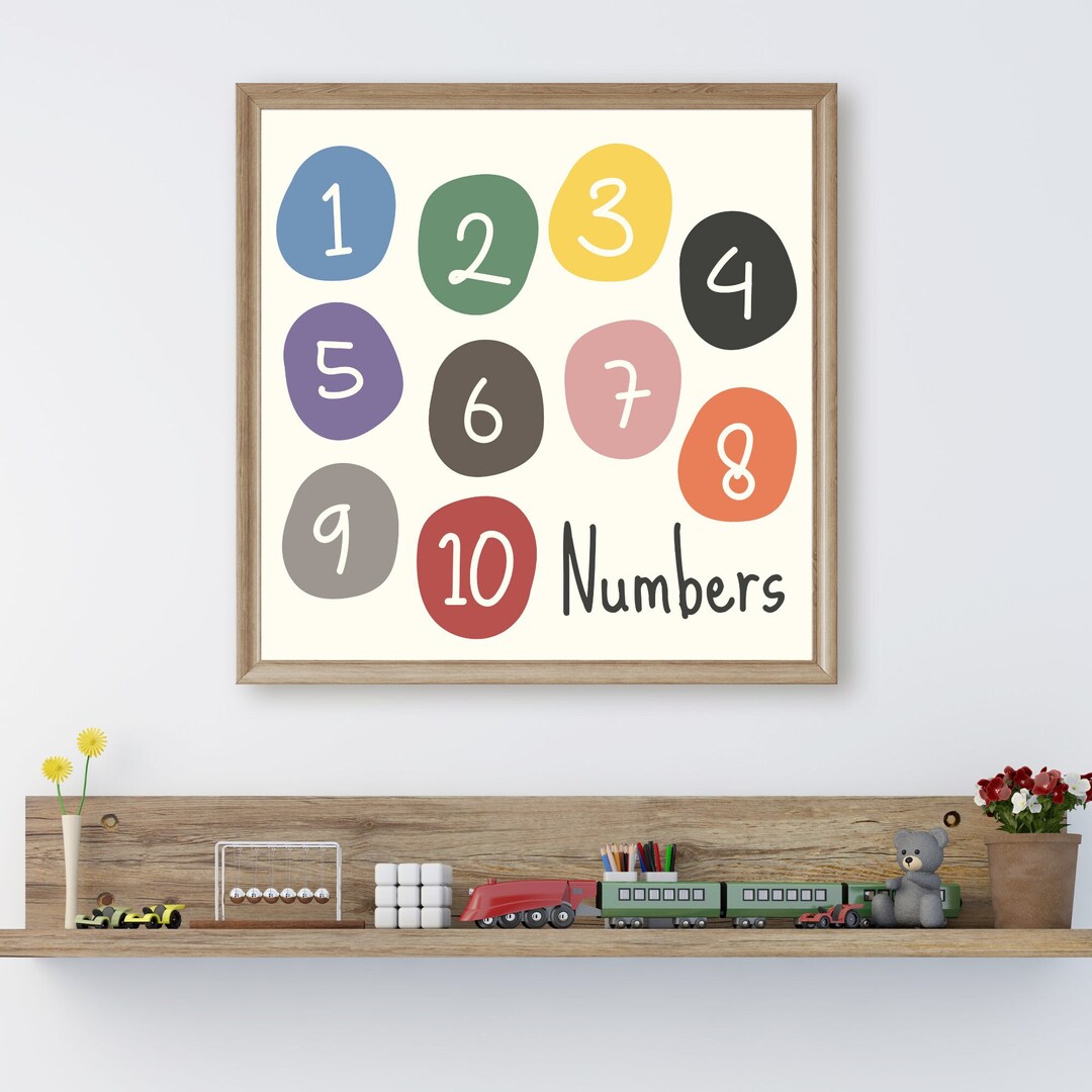 Number Chart | Number Activities Educational Poster|preschool Wall Art ...