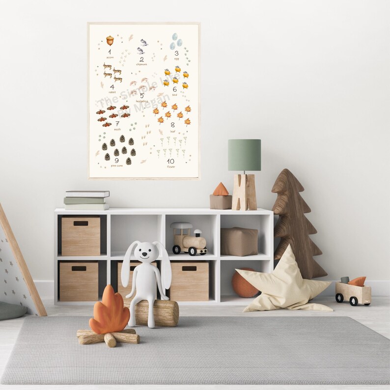 Number Chart Woodland Theme Woodland Creatures 123 Wall Art - Etsy