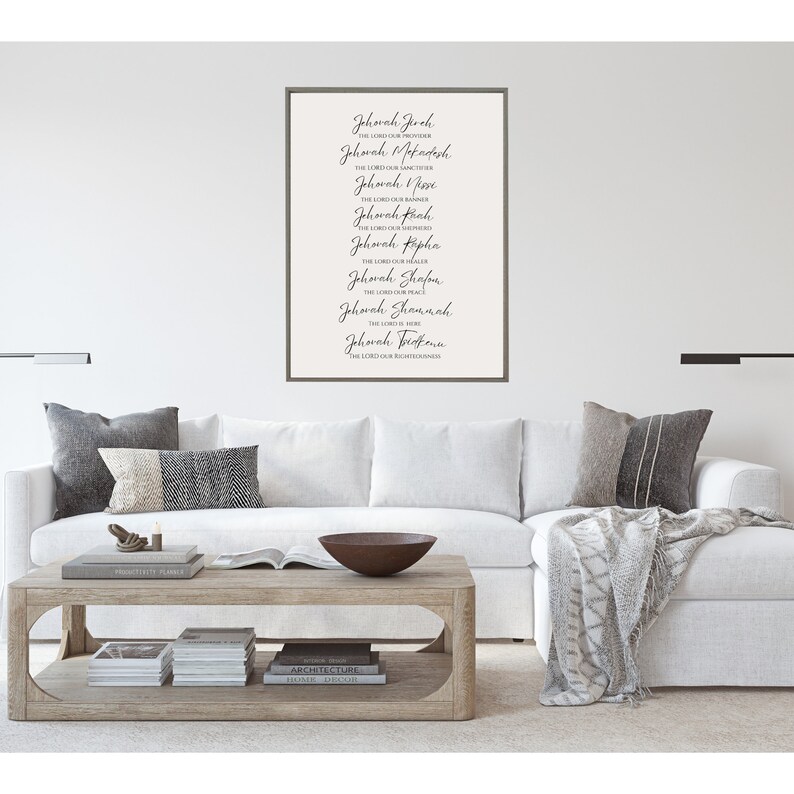 Names of God Poster: Jesus, Hebrew Scripture Sign (digital Download) - Etsy