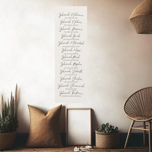 Names of God Christian Canvas Wall Art | Names of Jesus | Hebrew Names ...