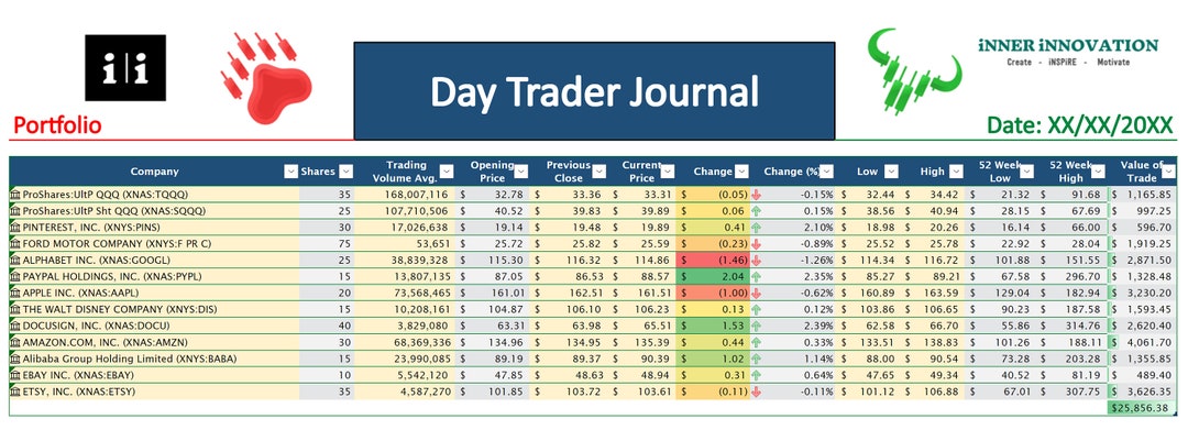 Stock Market Day Trader Journal With Potential Profit & Loss / Risk ...