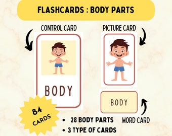 Face and Body Parts Flashcards Printable Download Montessori Style Set ...