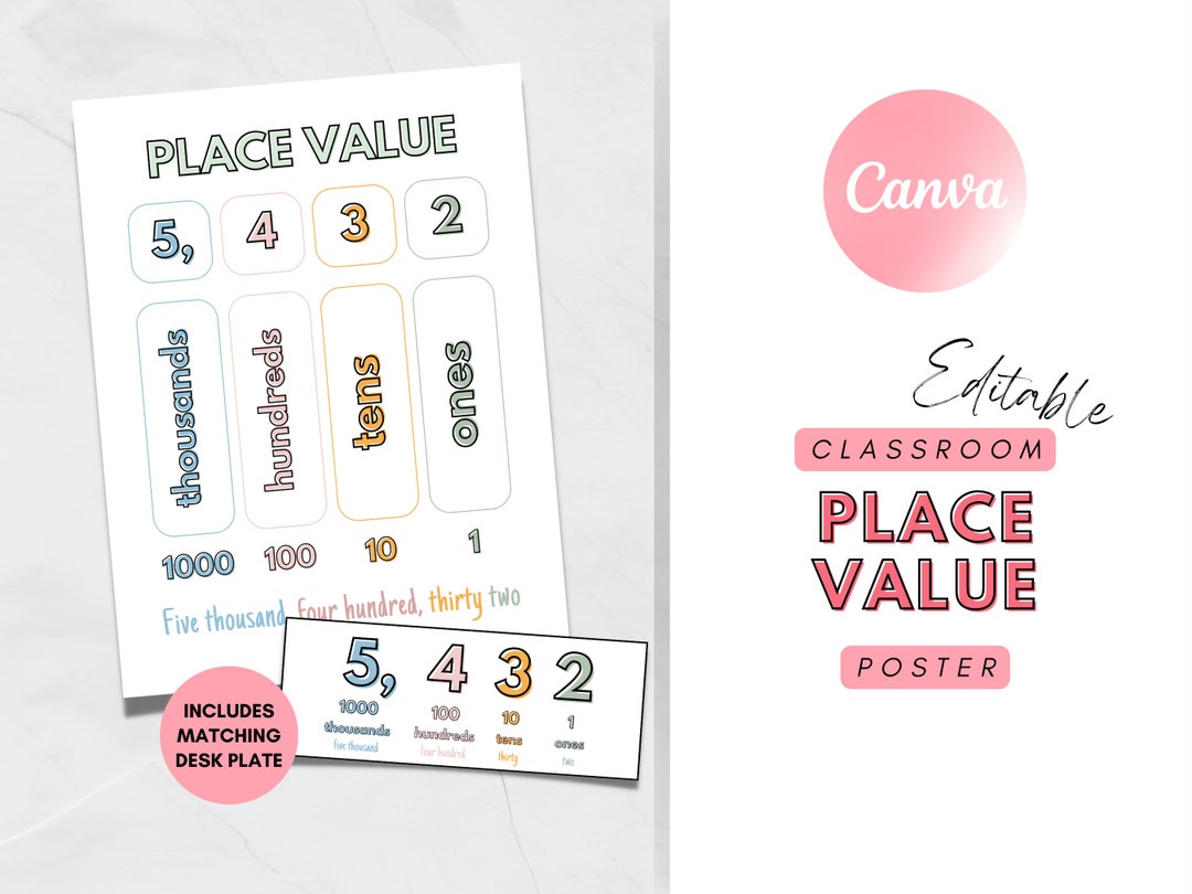 Place Value Poster Place Value Chart Classroom Decor Desk - Etsy