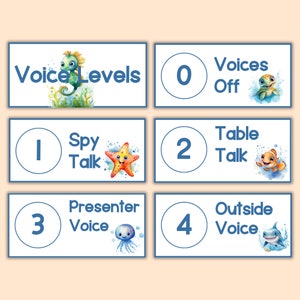 Ocean Themed Voice Level Poster Template, Voice Level Labels, Voice ...