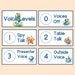 Ocean Themed Voice Level Poster Template, Voice Level Labels, Voice ...