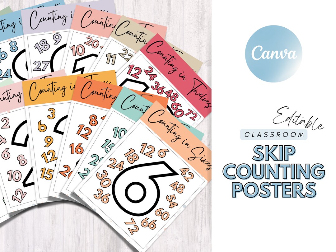 Skip Counting Posters Math Classroom Decor Times Tables - Etsy