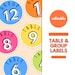 Classroom Table Labels, Group Signs, Table Numbers Pack, Group Number ...