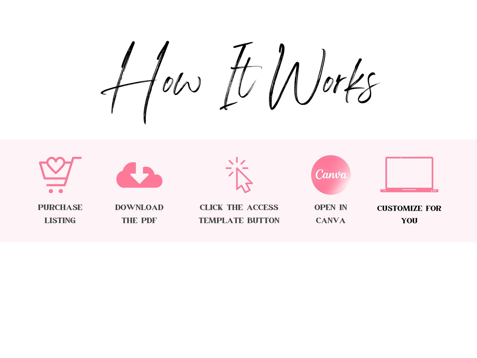 Number Posters, Math Classroom Decor, Math Poster, Classroom Number ...