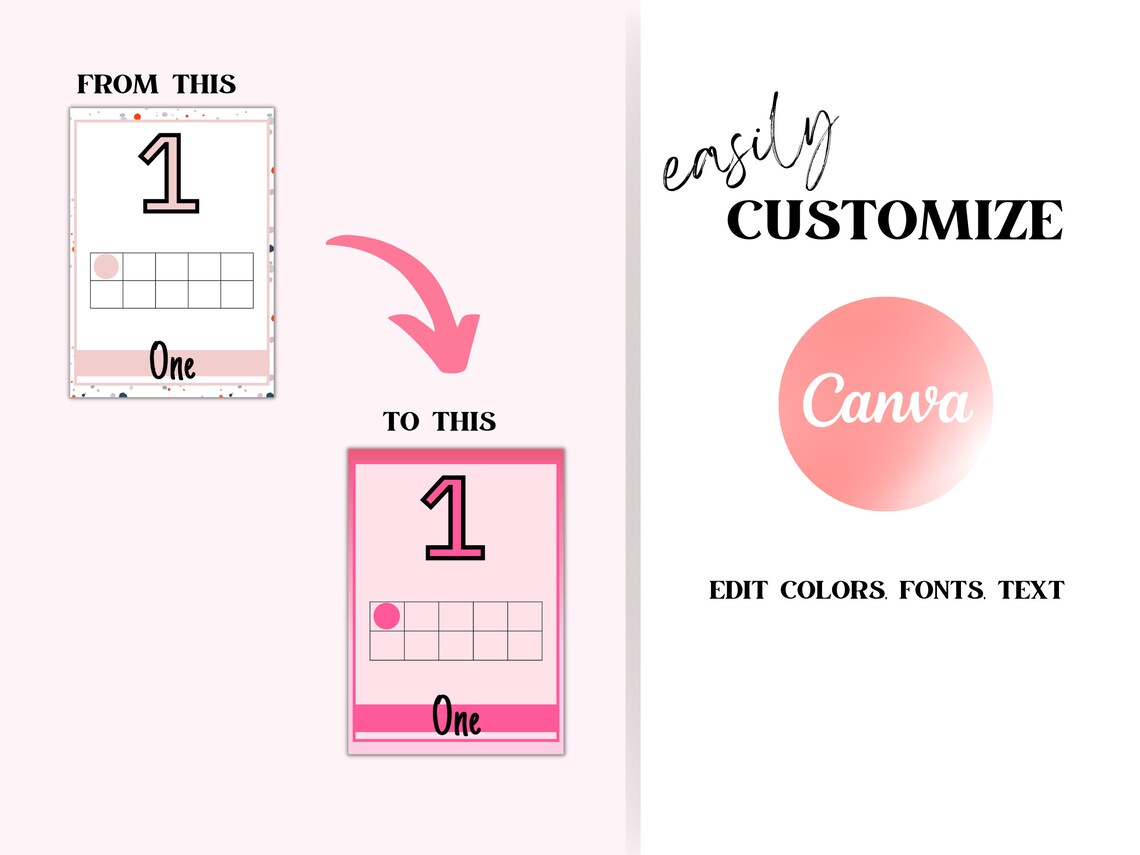 Number Posters, Math Classroom Decor, Math Poster, Classroom Number ...