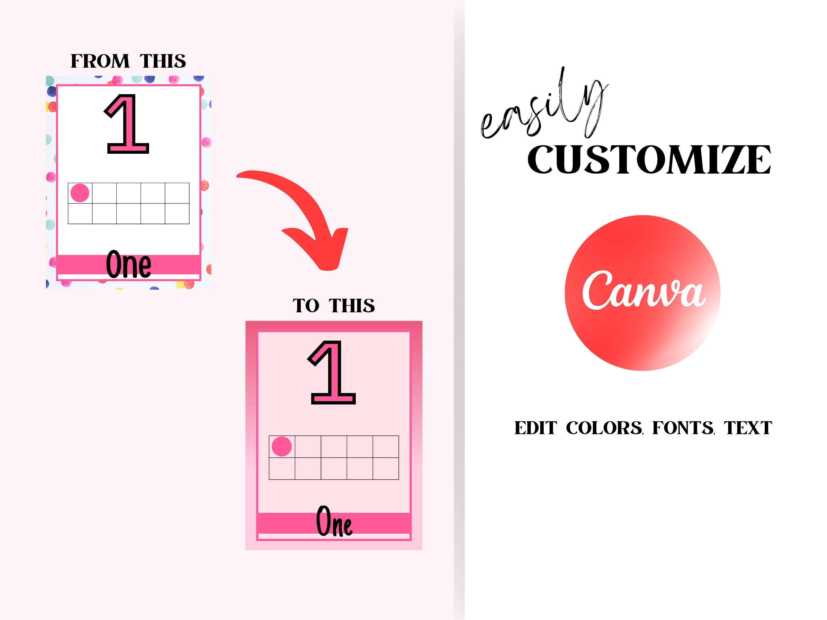 Number Posters, Math Classroom Decor, Math Poster, Classroom Number ...