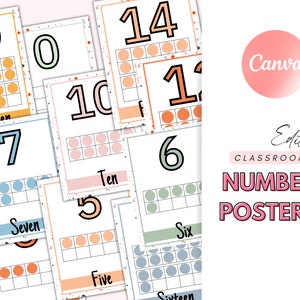Number Posters Math Classroom Decor Math Poster Classroom - Etsy