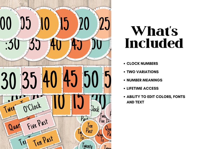 Clock Numbers Display | Learn the Time, Teach the Time, Clock Number ...