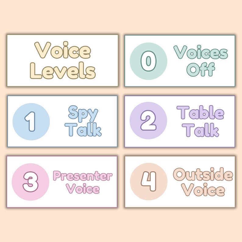 Pastel Voice Level Poster Template, Voice Level Labels, Voice Level ...