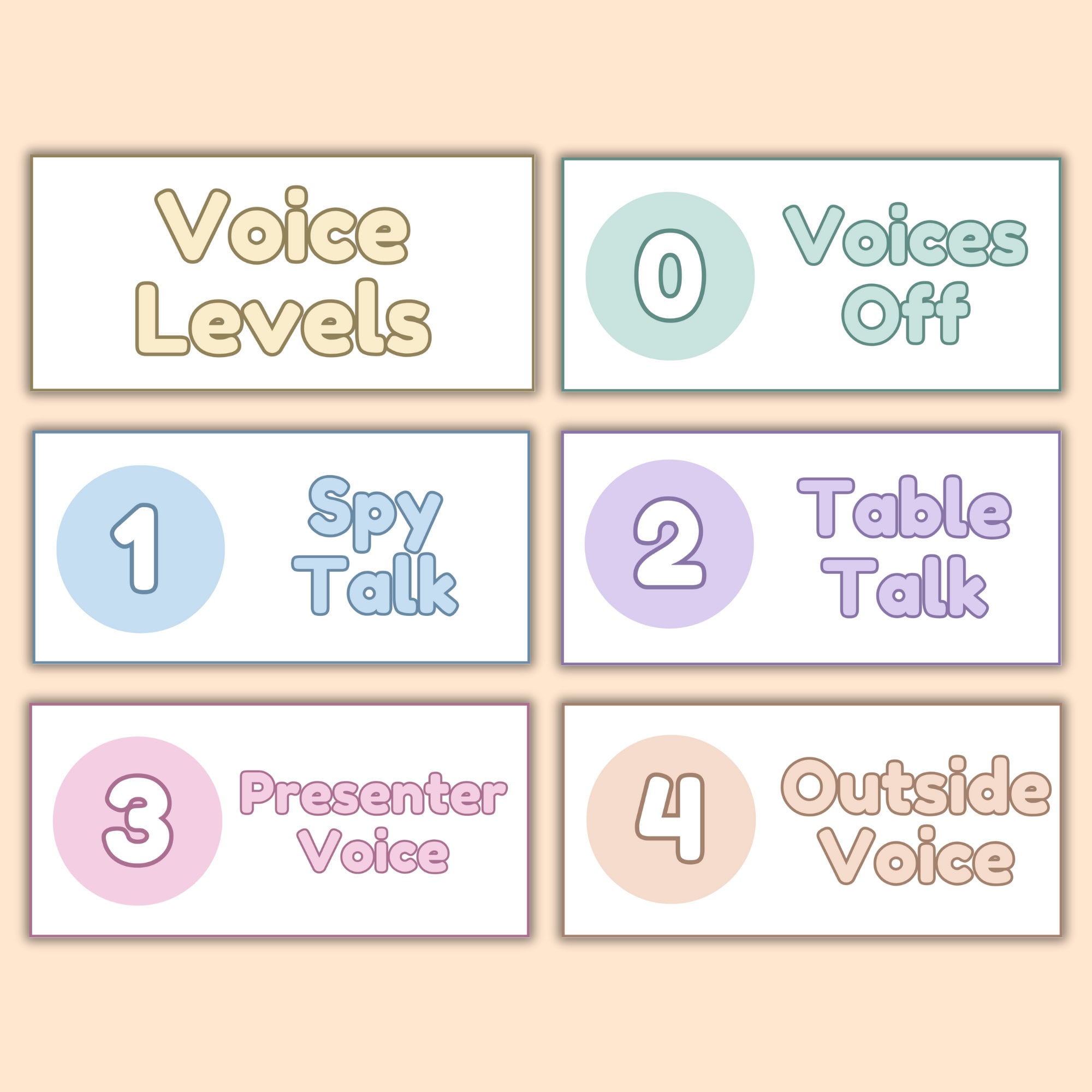 Pastel Voice Level Poster Template, Voice Level Labels, Voice Level ...