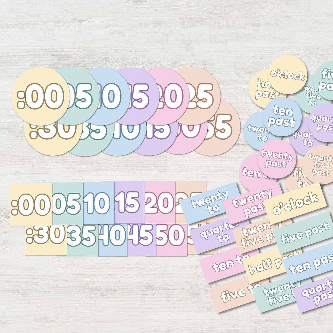 Clock Numbers Display, Pastel, Learn the Time, Teach the Time, Clock ...