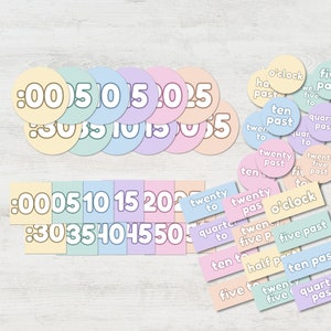 Clock Numbers Display, Pastel, Learn the Time, Teach the Time, Clock ...