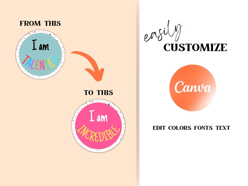 Affirmation Station, Positive Affirmations, Classroom Decor, Classroom ...