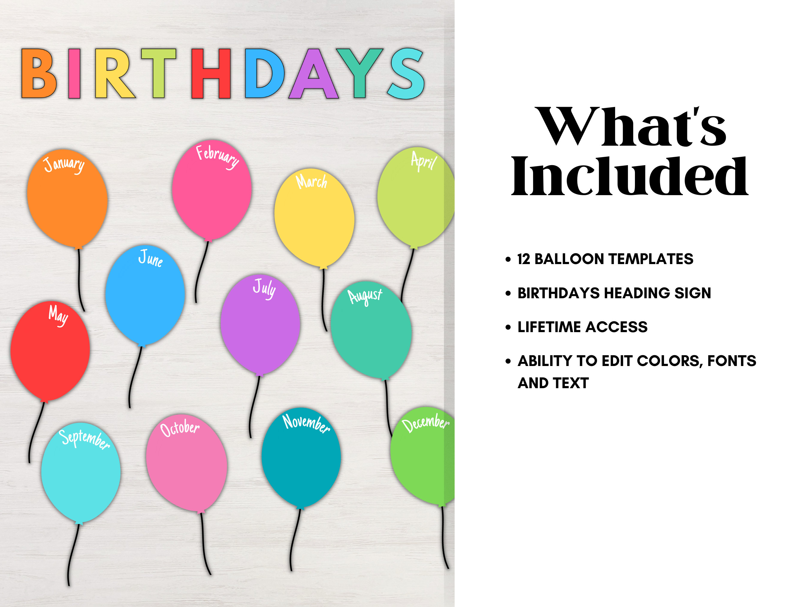 Classroom Birthday Display | Birthday Board, Classroom Birthdays ...