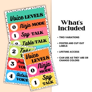 Dots Voice Level Poster Template, Voice Level Labels, Voice Level ...