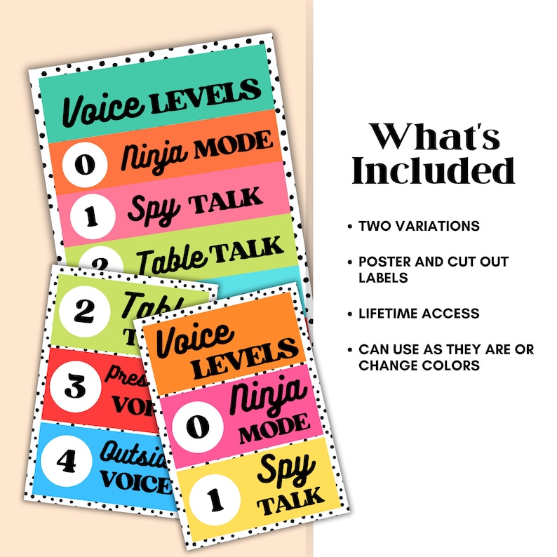 Dots Voice Level Poster Template, Voice Level Labels, Voice Level ...