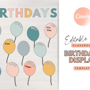 Classroom Birthday Display | Birthday Board, Classroom Birthdays ...