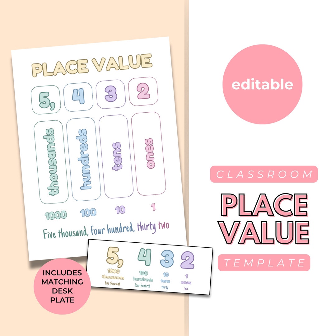 Place Value Poster | Place Value Chart, Classroom Decor, Desk Plate ...