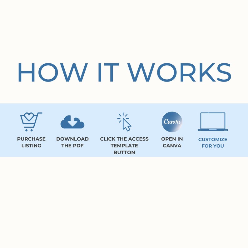 Ocean Classroom Hall Pass, Canva Templates, Passes, Bathroom, Restroom ...