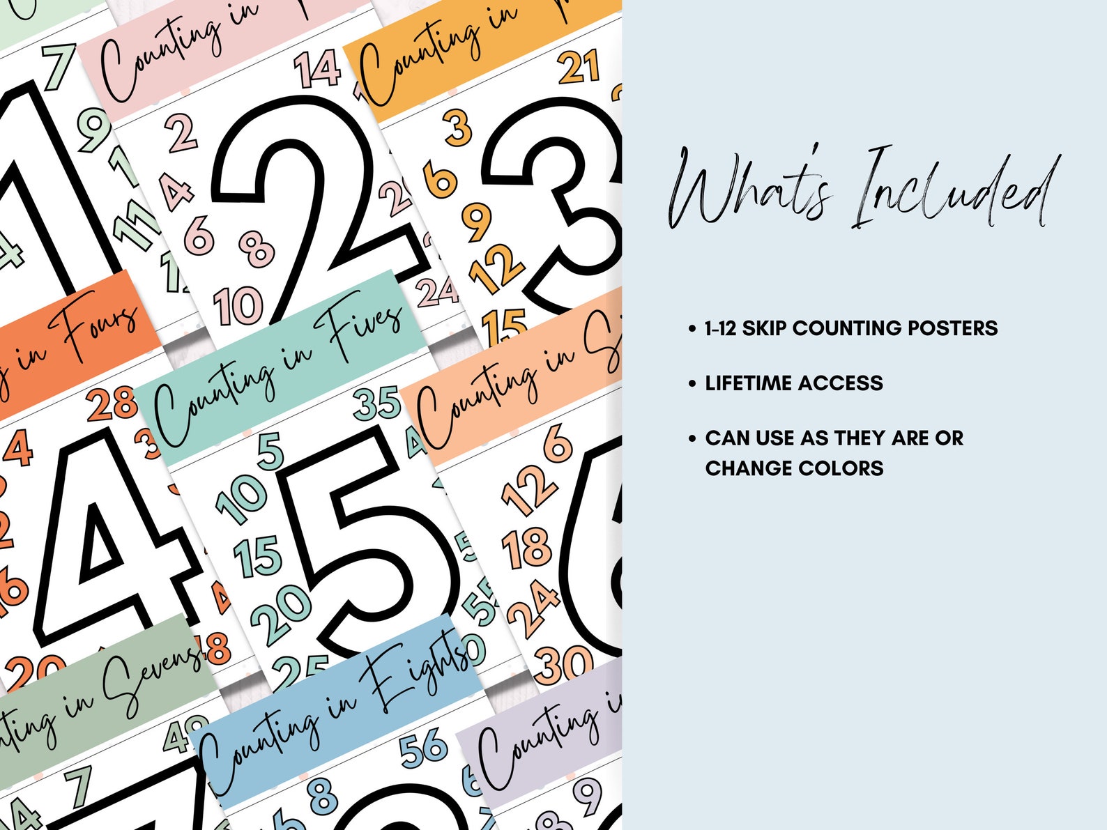 Skip Counting Posters Math Classroom Decor Times Tables - Etsy