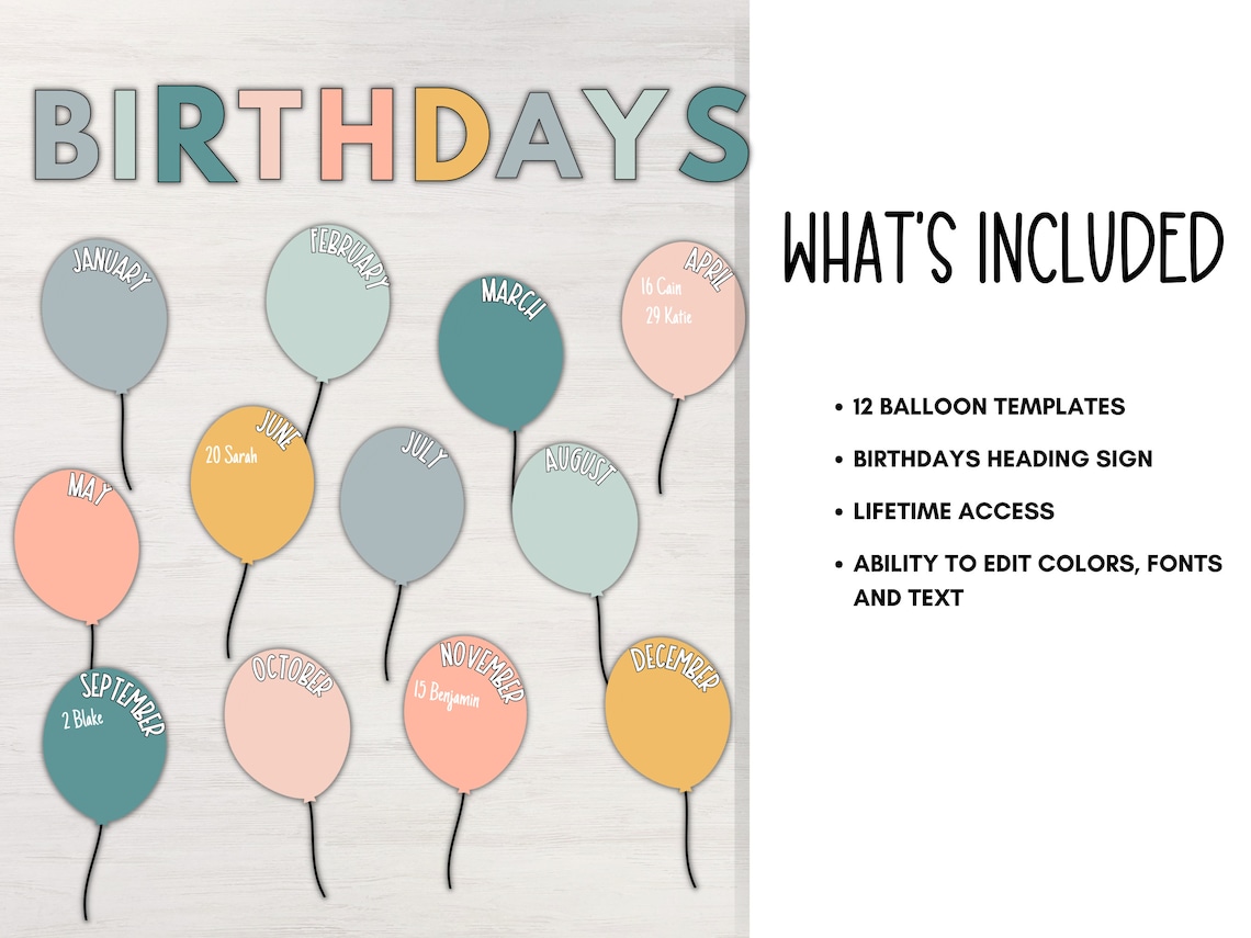 Classroom Birthday Display | Birthday Board, Classroom Birthdays ...