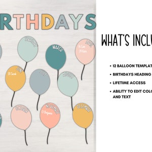 Classroom Birthday Display | Birthday Board, Classroom Birthdays ...
