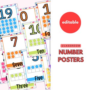 Number Posters, Math Classroom Decor, Math Poster, Classroom Number ...
