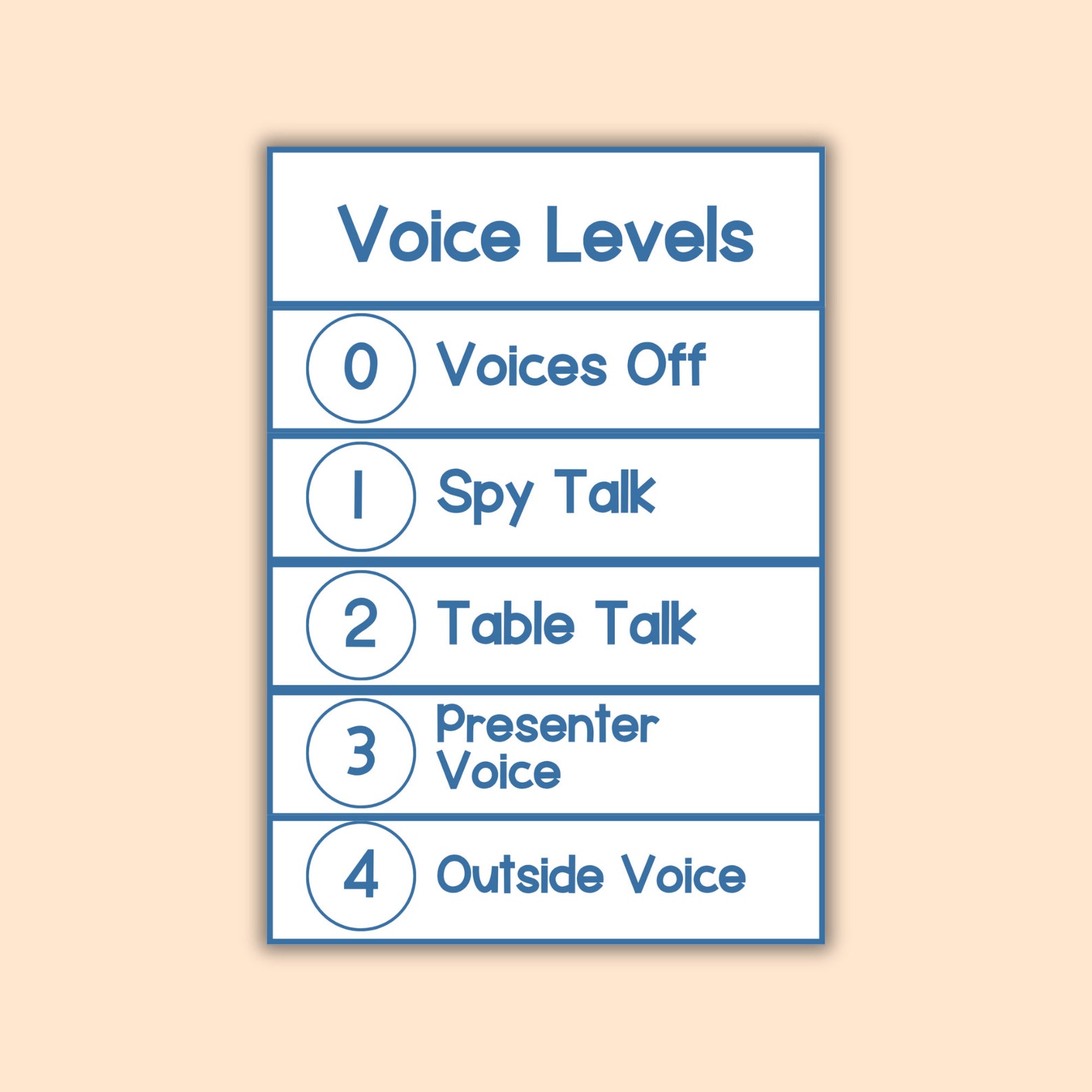 Ocean Themed Voice Level Poster Template, Voice Level Labels, Voice ...