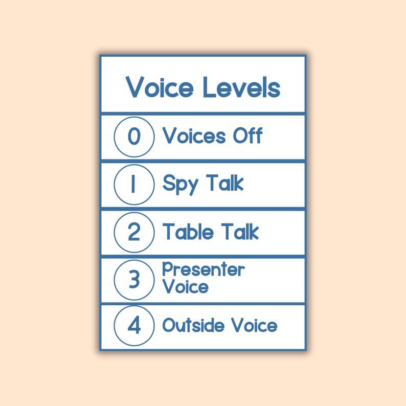 Ocean Themed Voice Level Poster Template, Voice Level Labels, Voice ...
