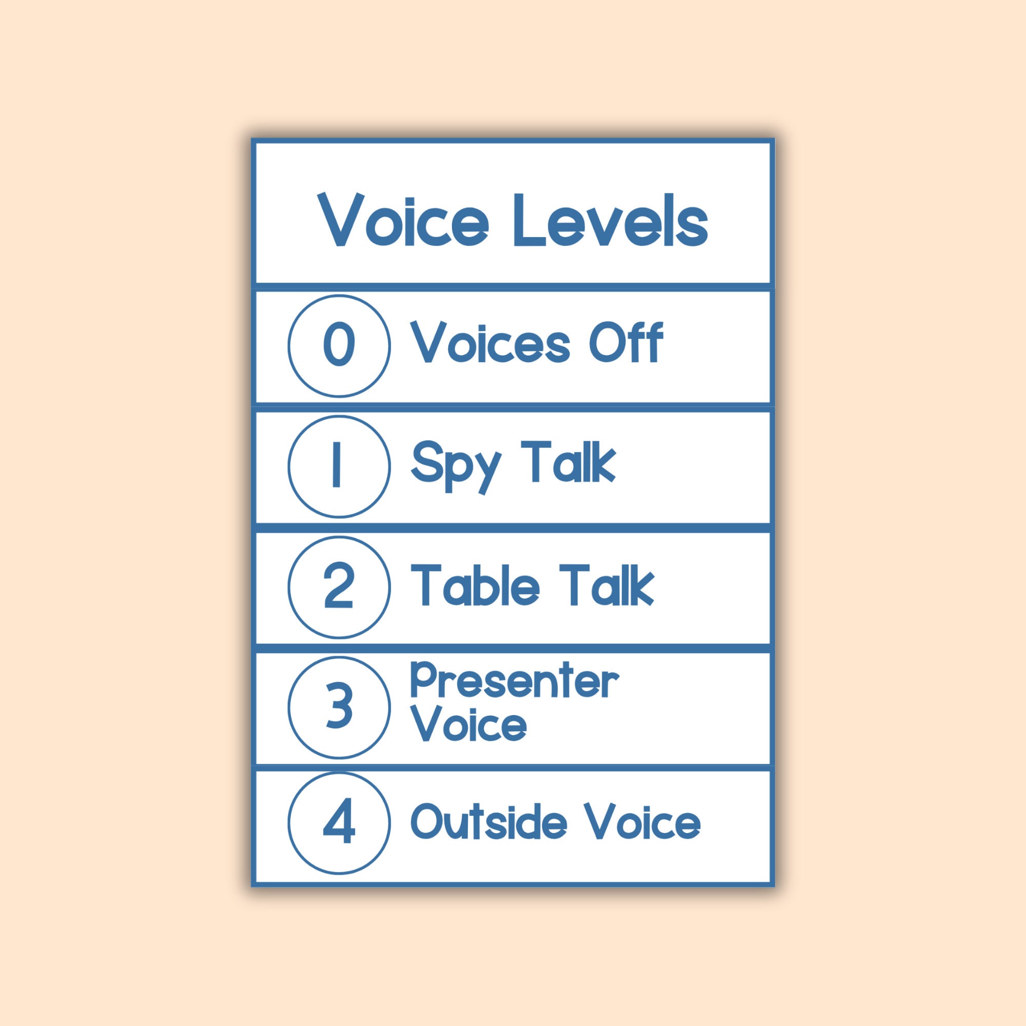 Ocean Themed Voice Level Poster Template, Voice Level Labels, Voice ...
