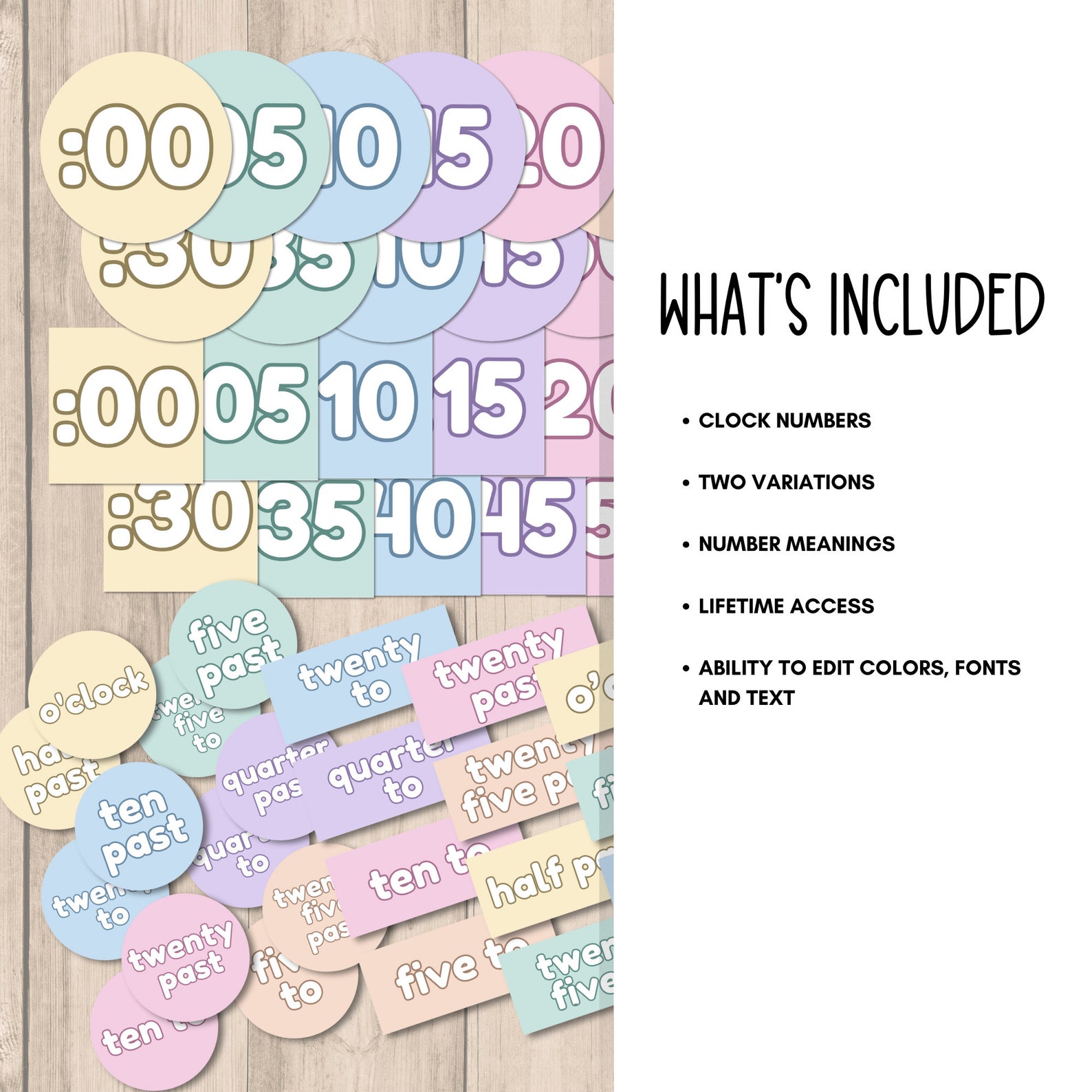 Clock Numbers Display, Pastel, Learn the Time, Teach the Time, Clock ...