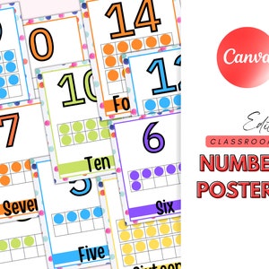 Number Posters Math Classroom Decor Math Poster Classroom - Etsy