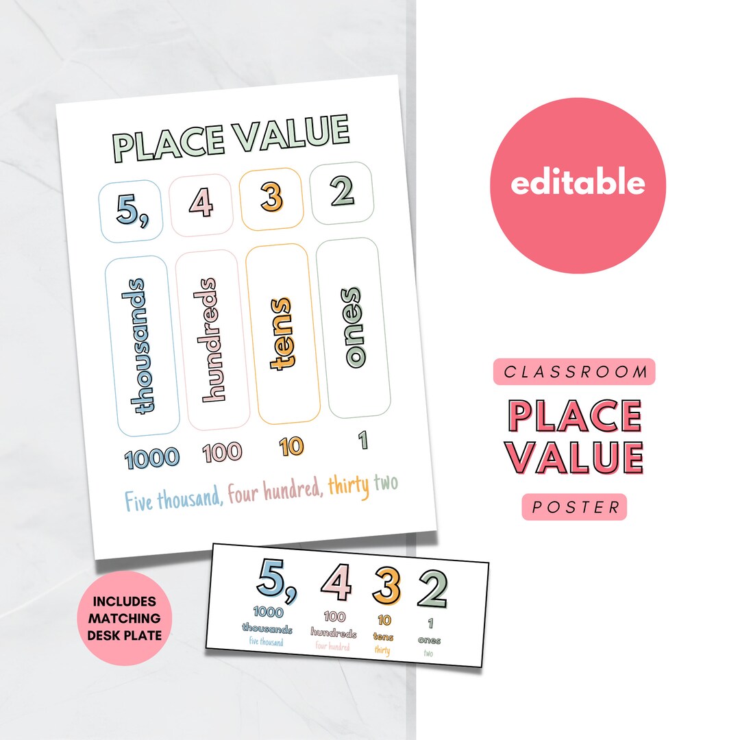 Place Value Poster | Place Value Chart, Classroom Decor, Desk Plate ...