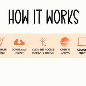 Classroom Table Labels, Group Signs, Table Numbers Pack, Group Number ...