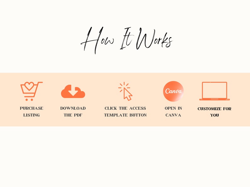 Affirmation Station, Positive Affirmations, Classroom Decor, Classroom ...