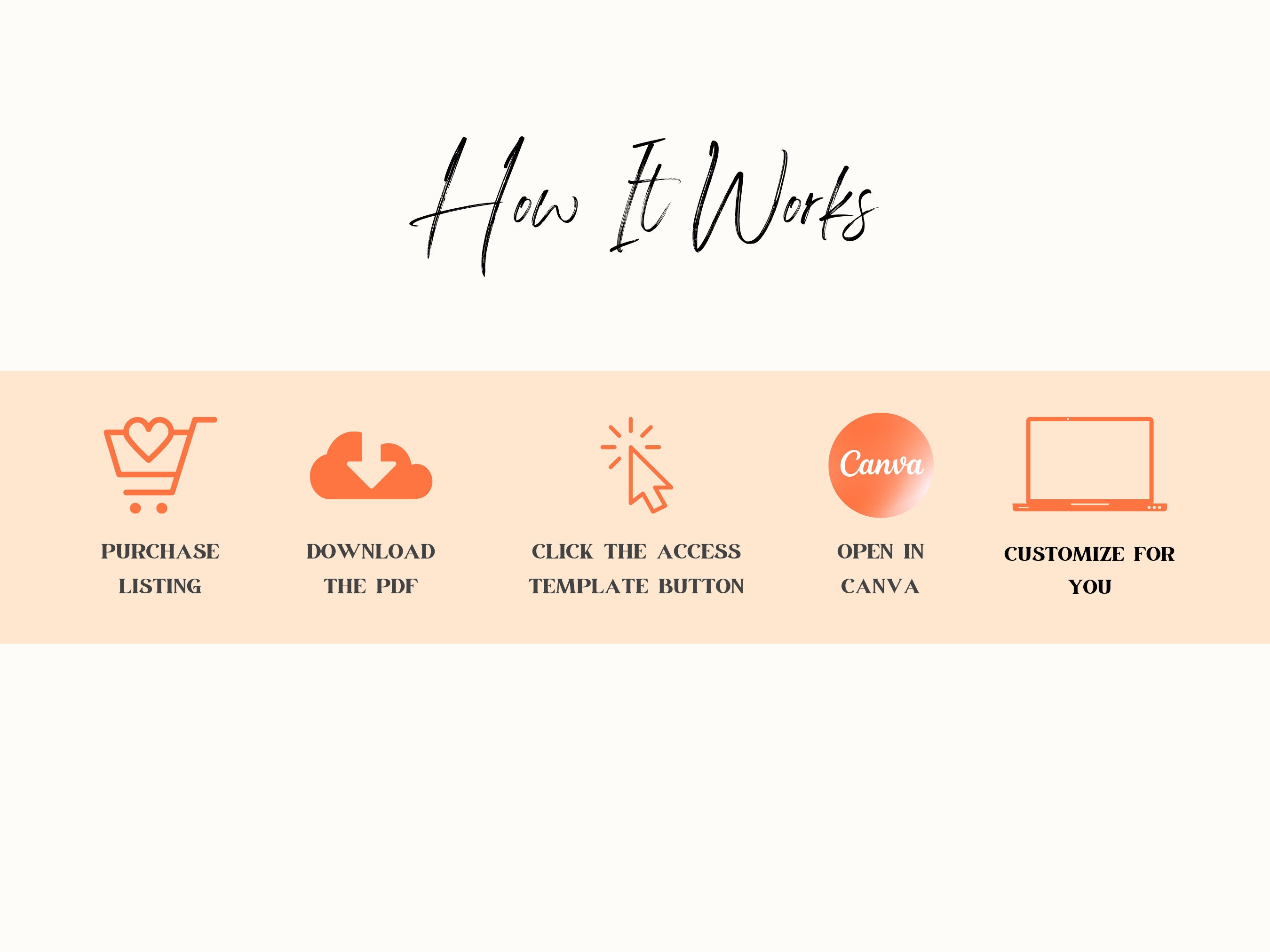 Affirmation Station, Positive Affirmations, Classroom Decor, Classroom ...