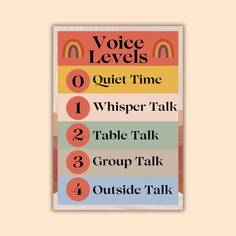Boho Rainbow Voice Level Template, Voice Level Poster, Voice Level ...