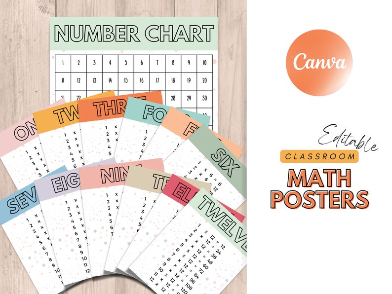 Times Tables Posters Number Chart Math Classroom Decor - Etsy
